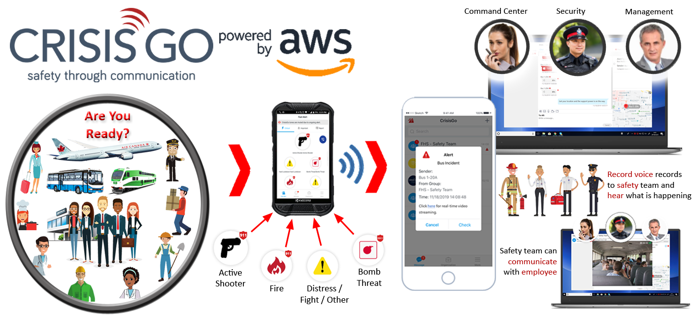 Our Products – CP-Stoneman Inc.